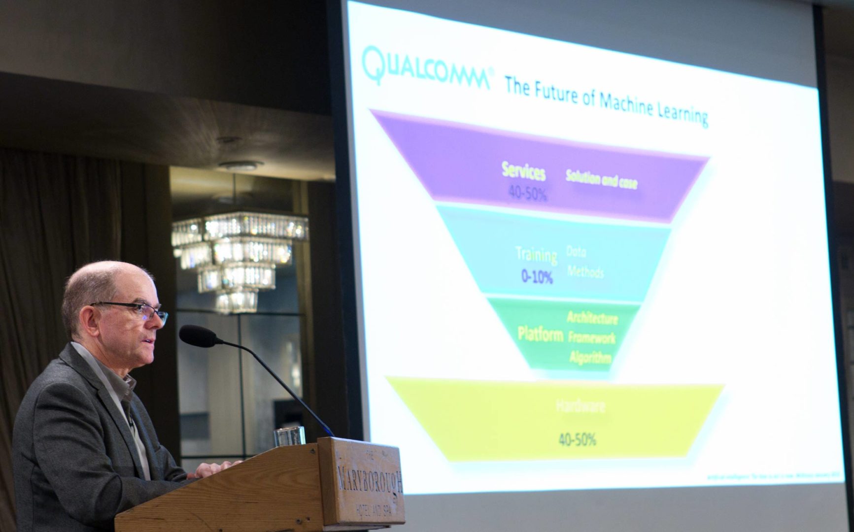 Speakers Gallery - “The Future of Machine Learning” Conference with ...