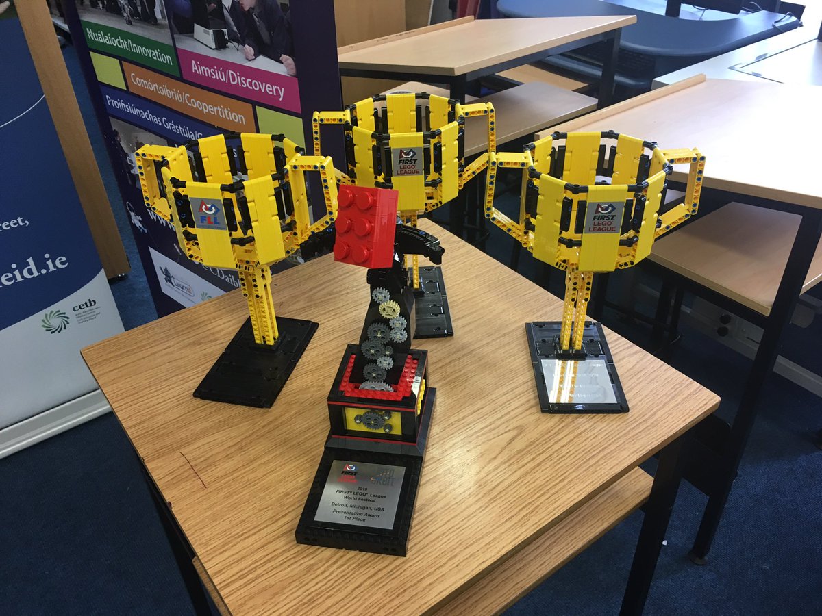Coláiste Daibhéid, Cork wins 1st place Project Award at Lego League ...